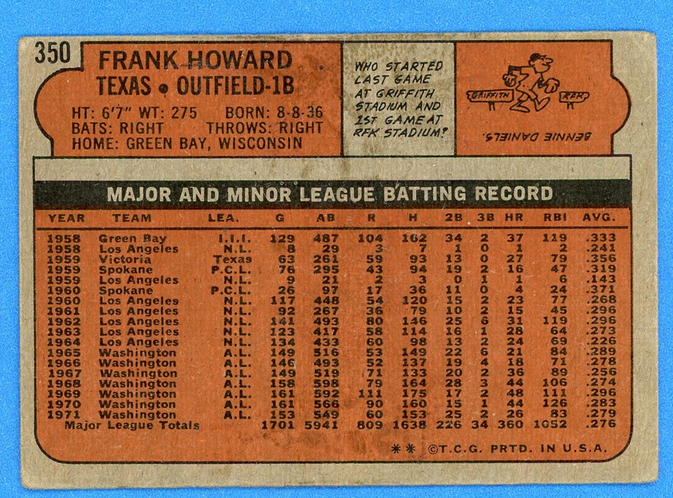 1972 TOPPS #350 FRANK HOWARD - TEXAS RANGERS - EX-NM | eBay