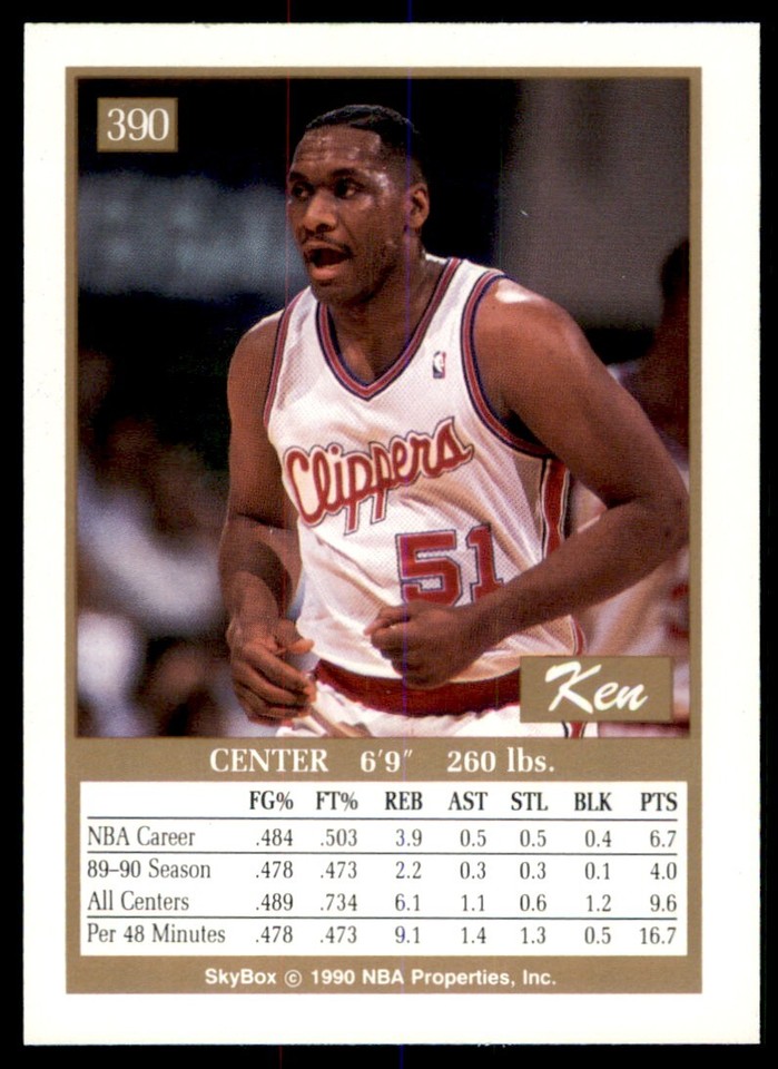 1990-91 SkyBox Ken Bannister Los Angeles Clippers #390 | eBay