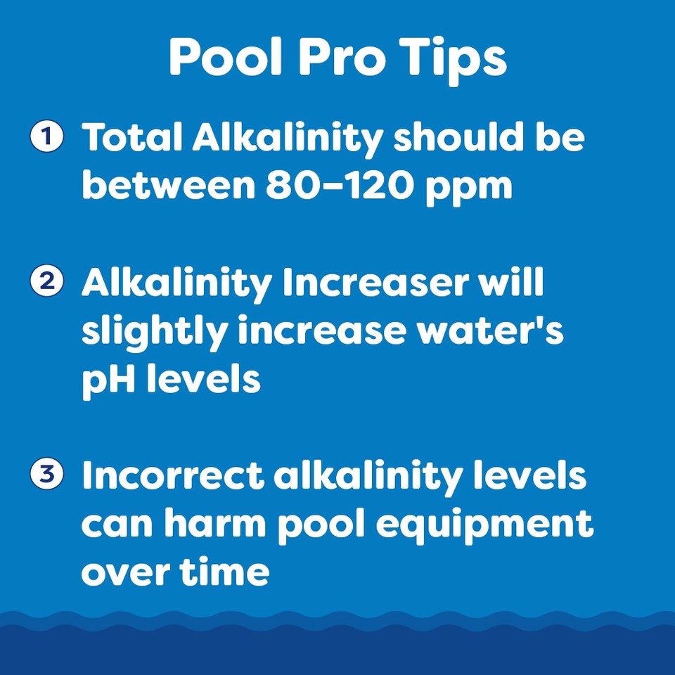 In The Swim Alkalinity Increaser - Raise Pool Alkalinity | eBay