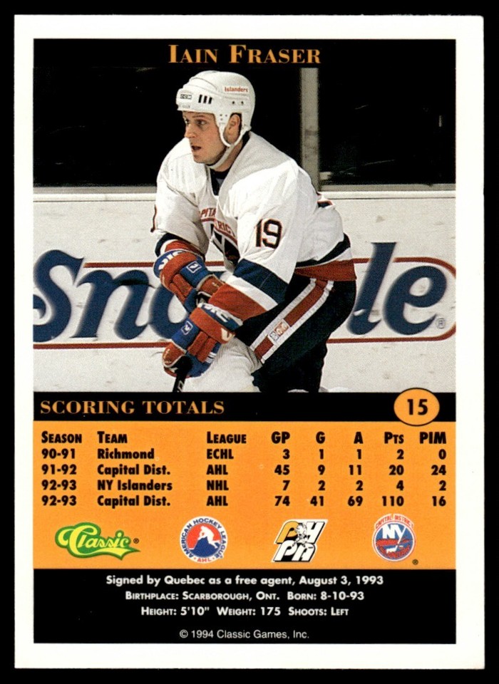 1994-95 Classic Pro Hockey Prospects IAIN FRASER #15 Cap District ...