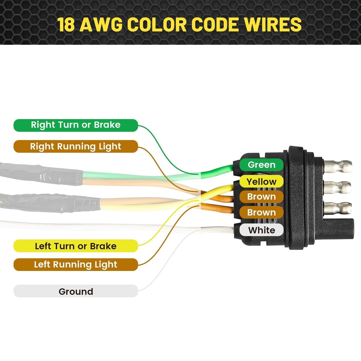 4 Wire Trailer Wiring Schematic