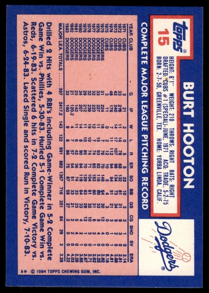 1984 Topps Tiffany #15 Burt Hooton Los Angeles Dodgers EX+ to NM | eBay
