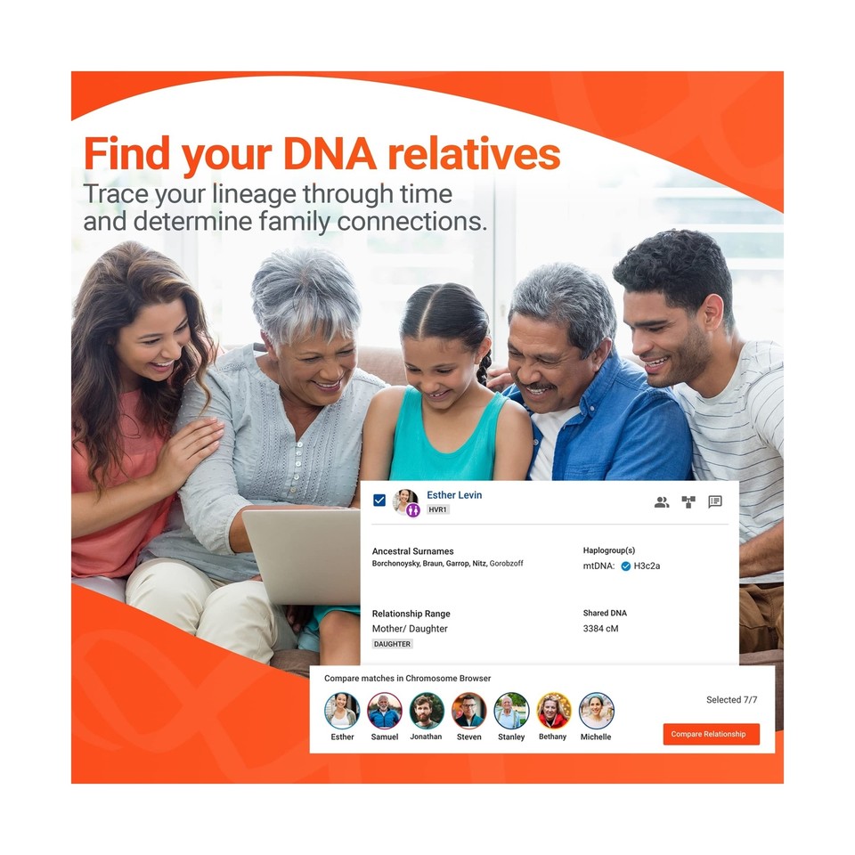 Family Finder, Ancestry & DNA Test Kit, Discover Your Origins & Unlock ...