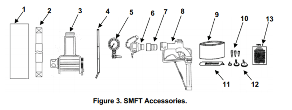 WATER 3000-Gal SEMI-TRAILER MOUNTED FABRIC TANK (SMFT) Bladder Drinking ...