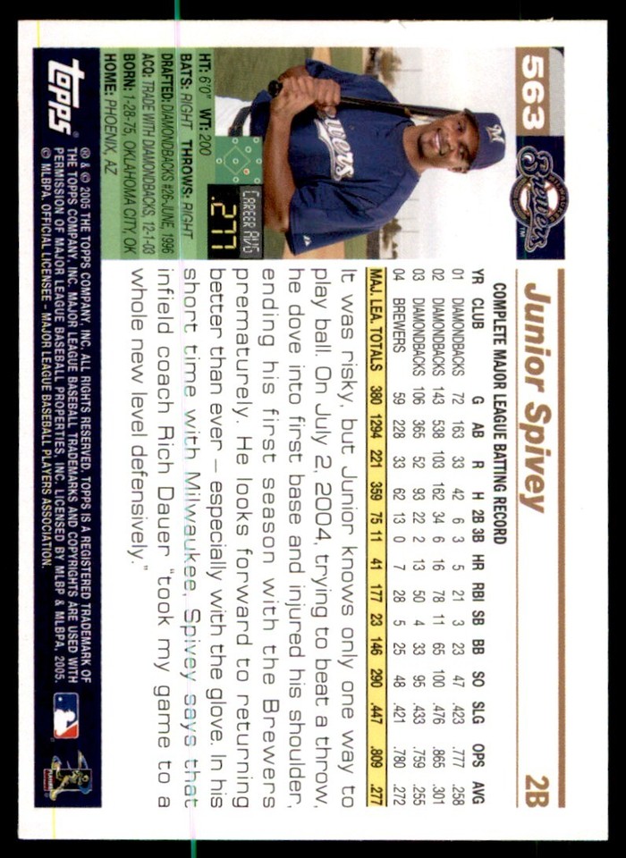 2005 TOPPS JUNIOR SPIVEY MILWAUKEE BREWERS #563 | eBay