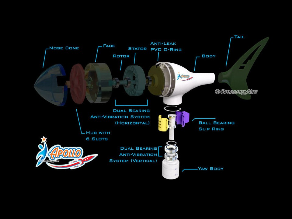 GreenergyStar 5000 Wind Turbine Generator Tower Mounting +225A Slip ...