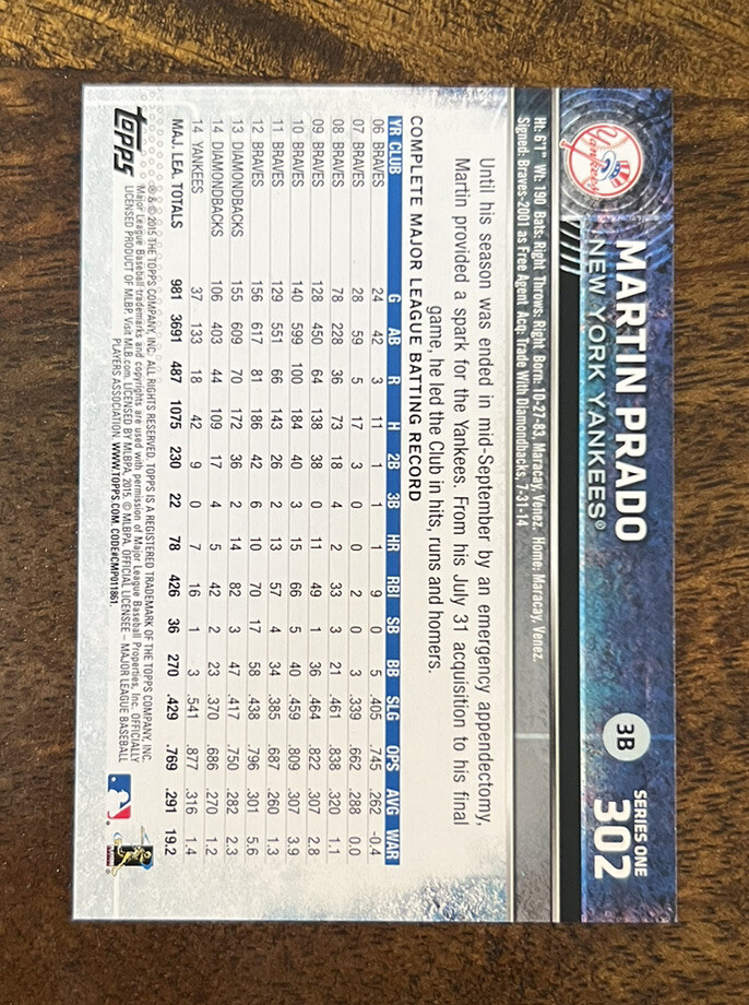 2015 Topps Baseball Card Martin Prado New York Yankees #302 | eBay