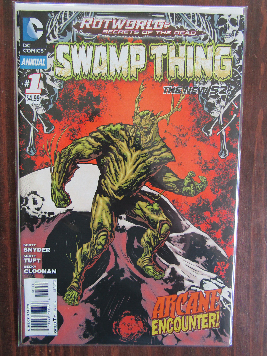 Swamp Thing Comic Character