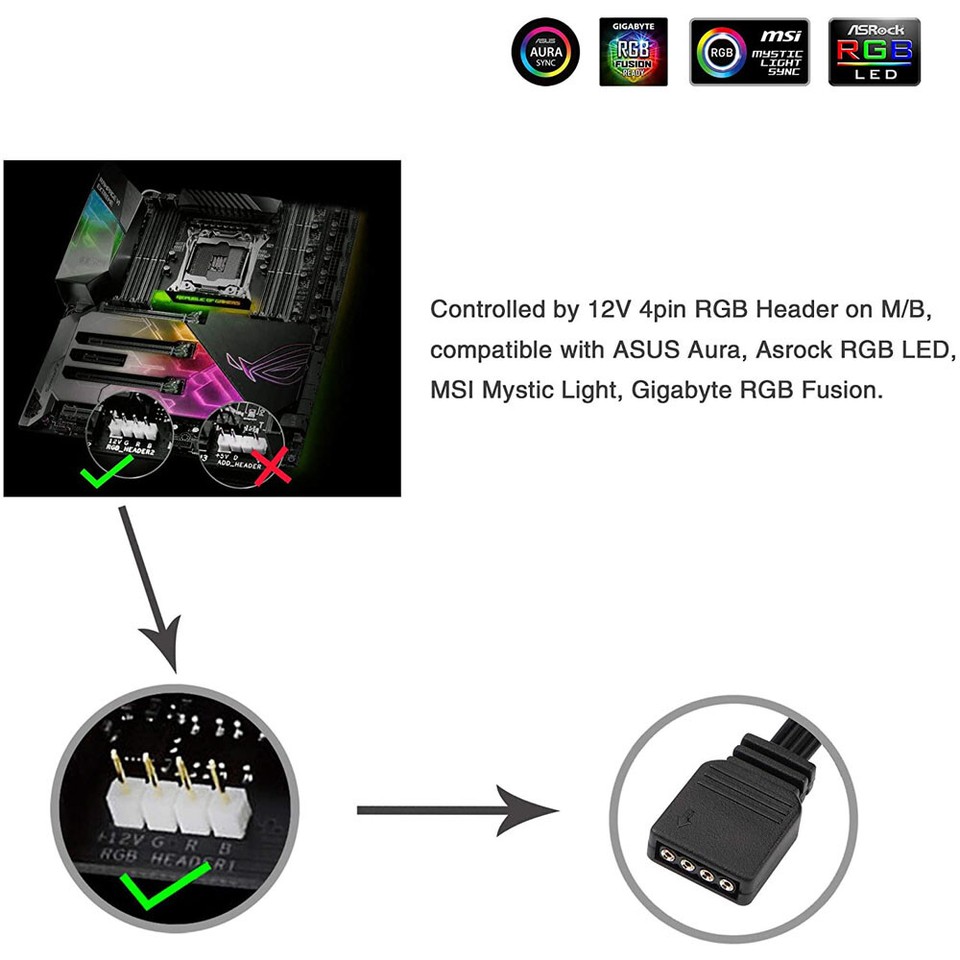 ARGB 5V 3Pin / 12v 4pin RGB Connector for WS2812b 5050 3528 Strip MSI ...