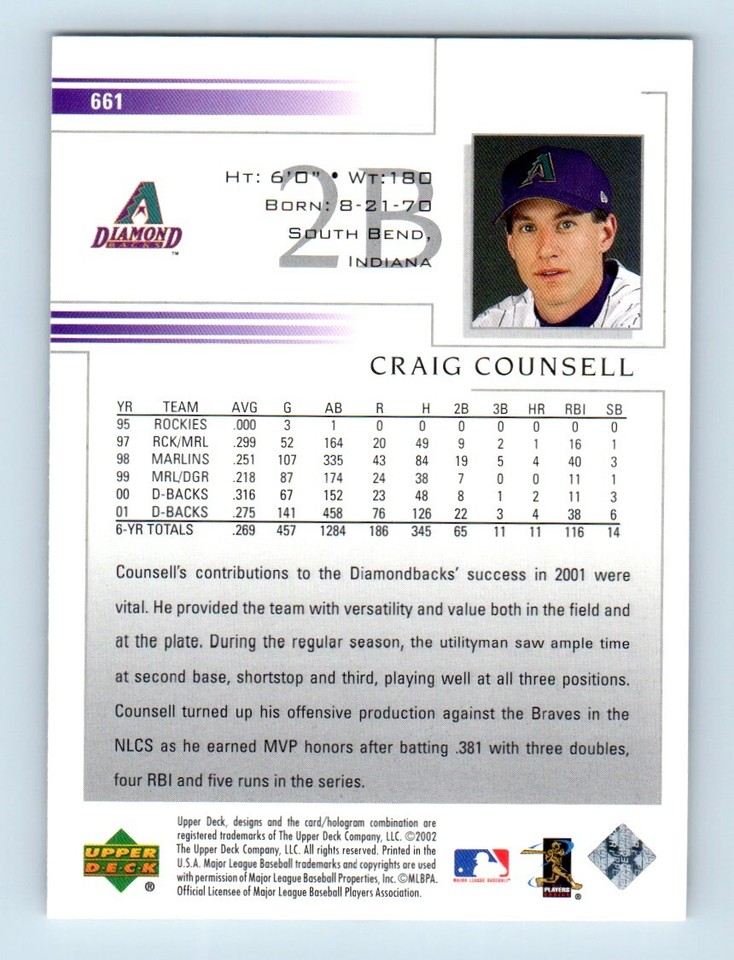 2002 Upper Deck Craig Counsell Arizona Diamondbacks #661 | eBay