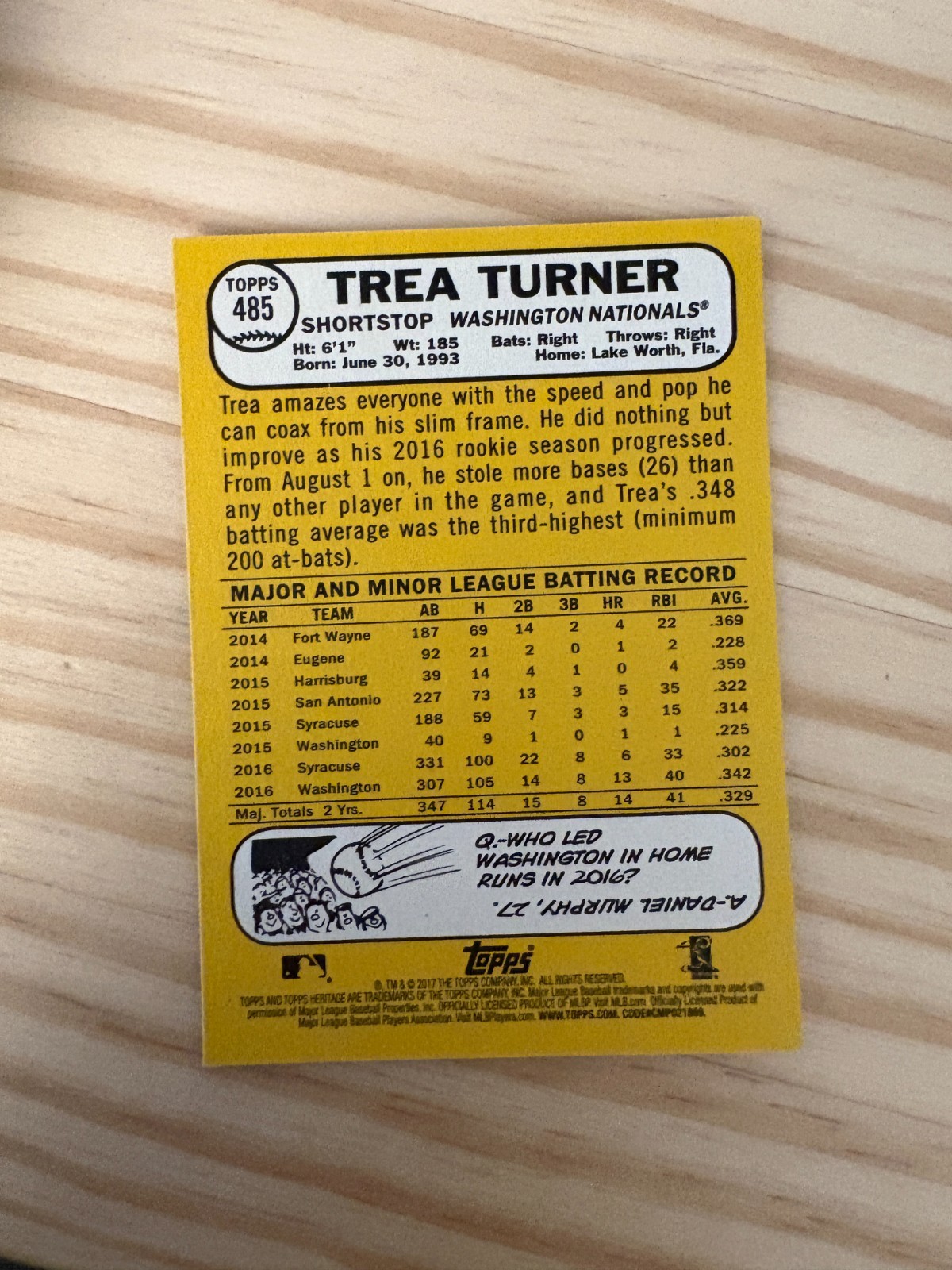 2017 Topps Heritage #485 Trea Turner SP - Washington Nationals | eBay