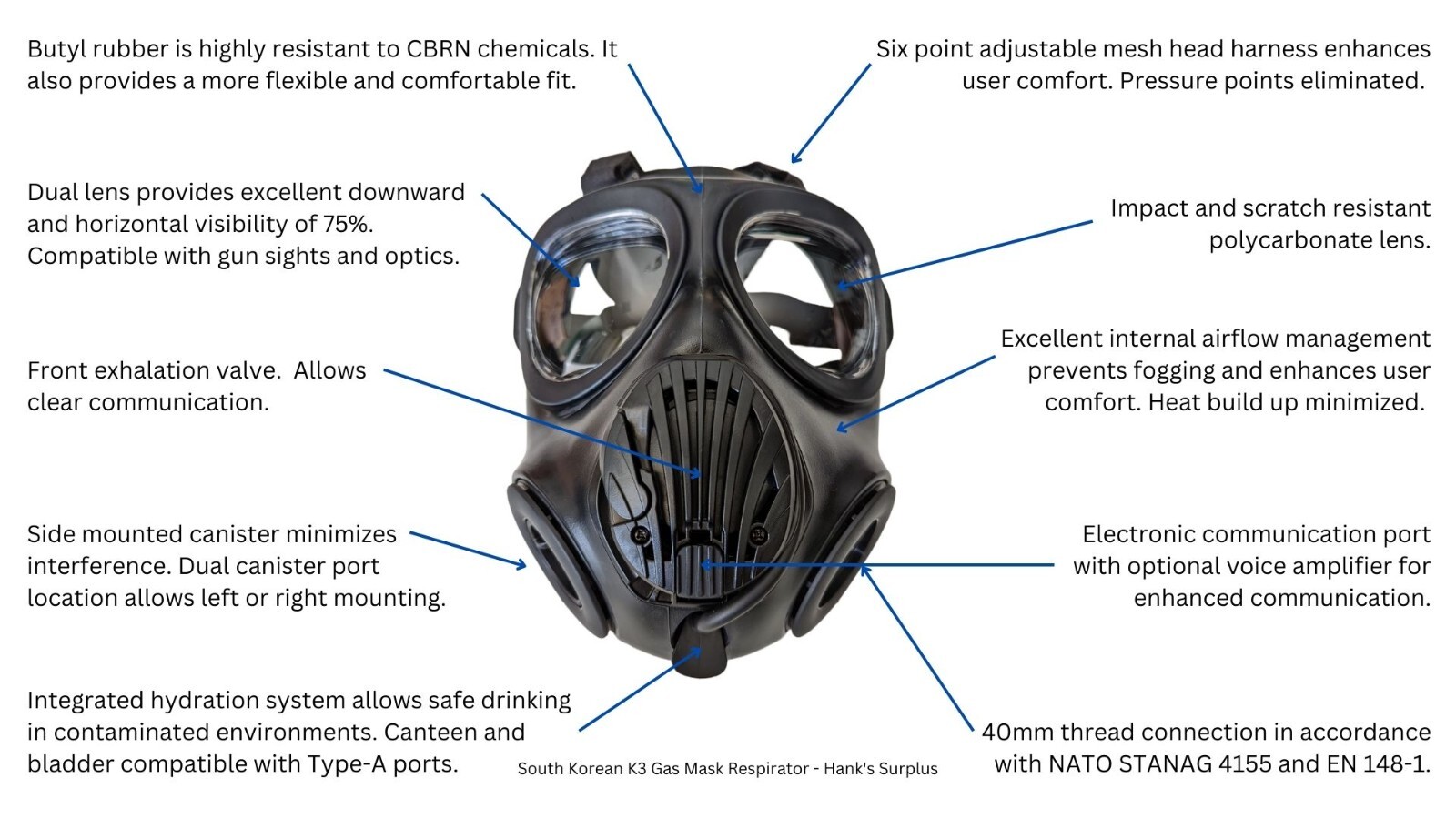Korean K3 NATO CBRN Tactical Military Gas Mask Respirator & 40mm NBC ...