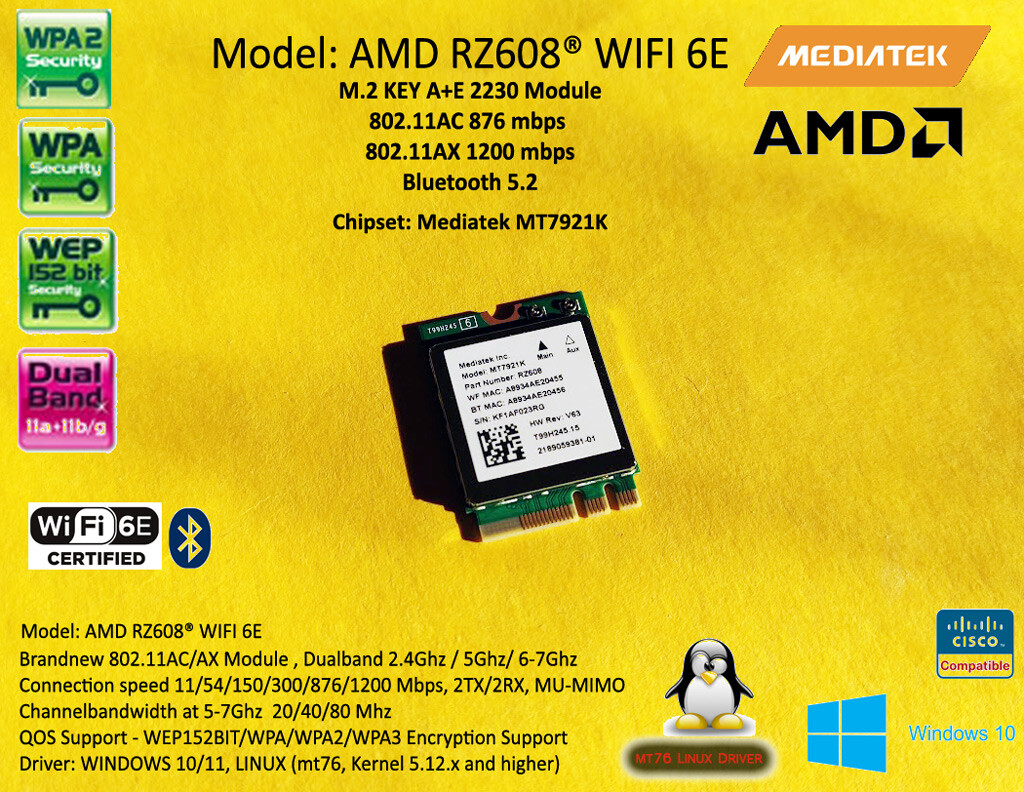 Mediatek Wi Fi 6 Mt7921 Wireless Lan Card WIFI Showdown: Intel AX200