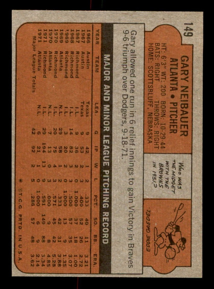 1972 Topps Baseball #149 Gary Neibauer NM *d6 | eBay