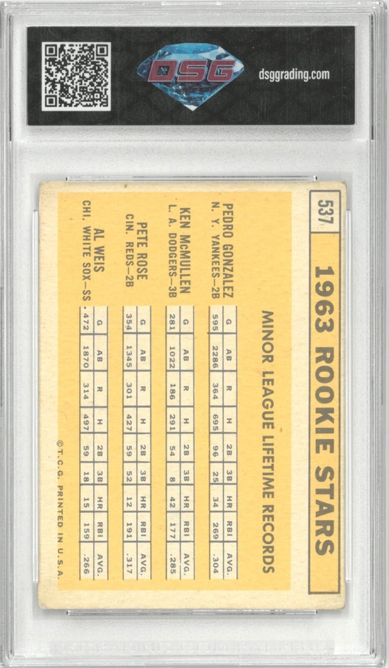 1963 Topps PETE ROSE #537 Rc Rookie Stars 💎 DSG 4.5 VG/EX | eBay