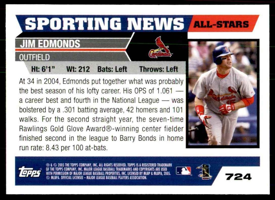 2005 Topps Jim Edmonds Baseball Cards #724 | eBay