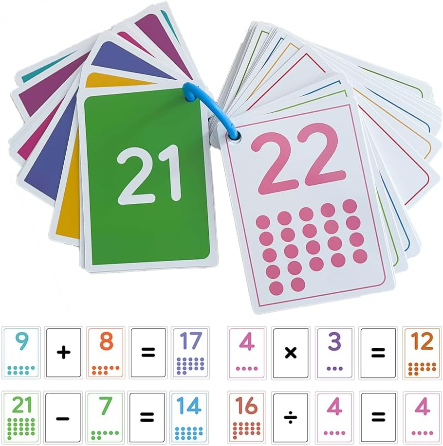 Double-Sided Number Flashcards – Interactive Math Cards Set for ...