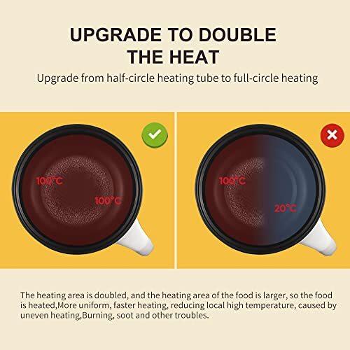 Hot Pot Electric Pot For Raman Soup Noodles Steak Oatmeal Rapid Mini ...