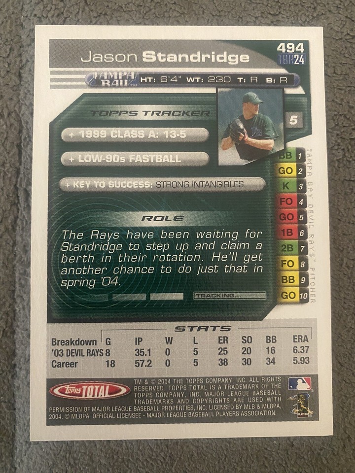 Jason Standridge 2004 Topps Total #494 | eBay