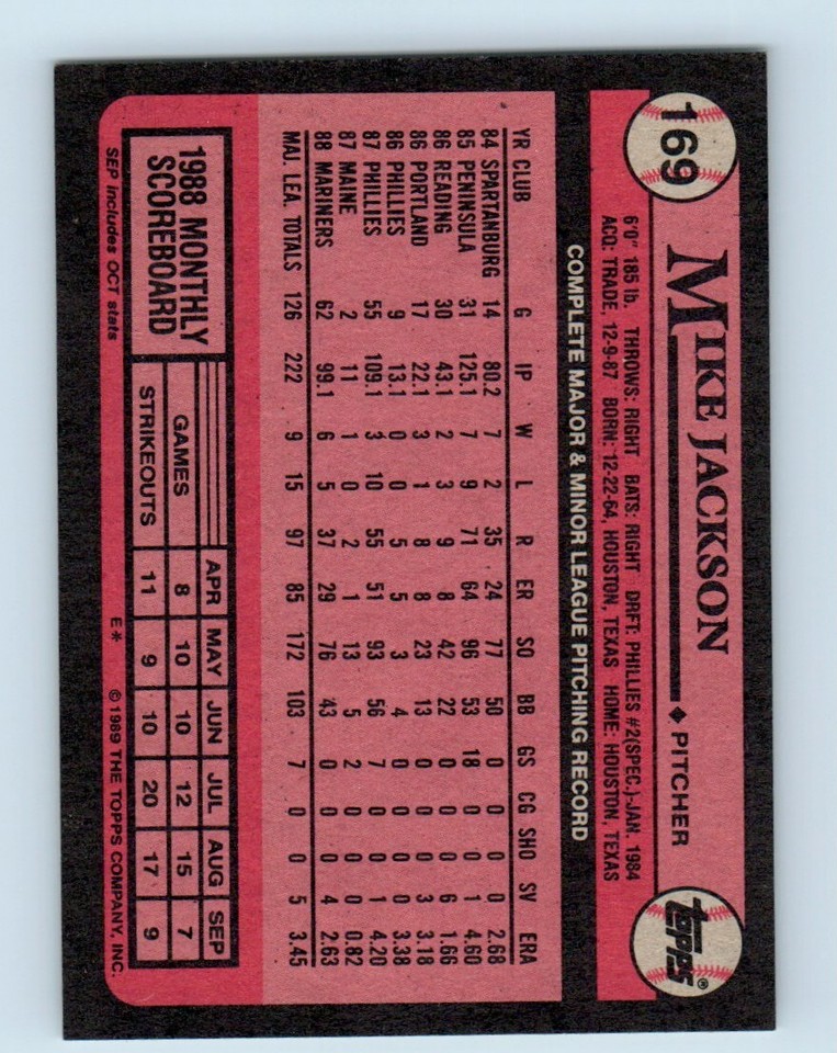 1989 Topps Mike Jackson Seattle Mariners #169 | eBay