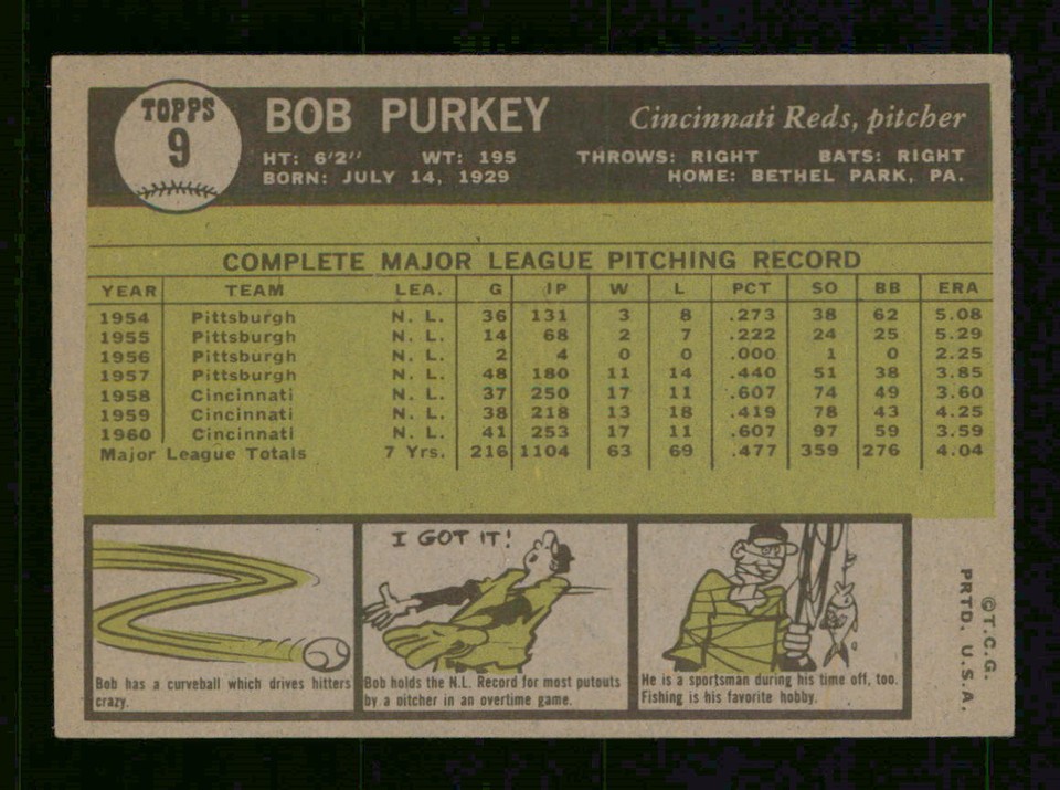 1961 TOPPS BASEBALL # 9 BOB PURKEY INV J7528 | eBay