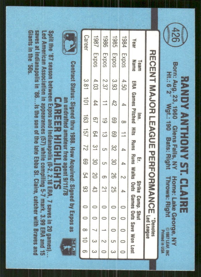 1988 Donruss #426a Randy St. Claire | eBay