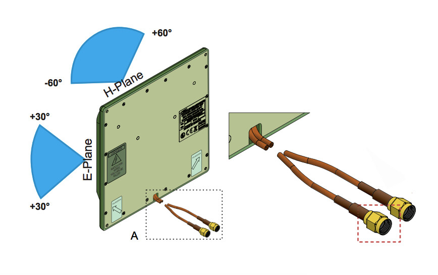 Fortinet FANT-02ACAX-0505-D-R 2.4/5GHz 5dBi Wi-Fi directional Sector ...