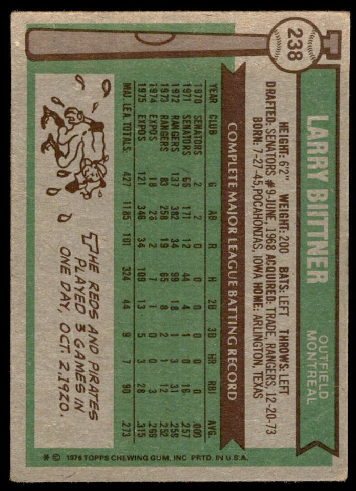 1976 TOPPS LARRY BIITTNER . MONTREAL EXPOS #238 | eBay
