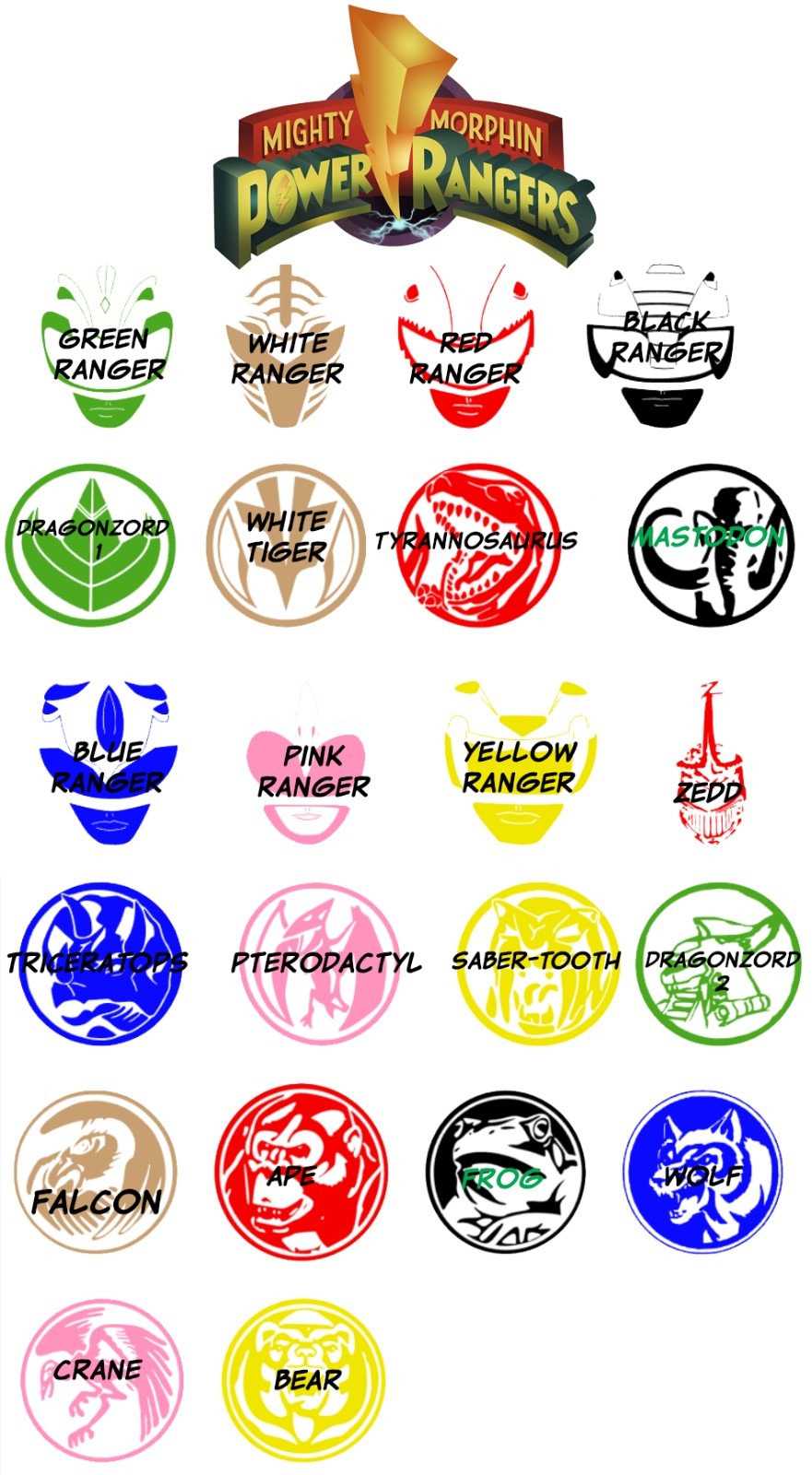 MMPR Power Rangers Power Coin Vinyl Decal | eBay