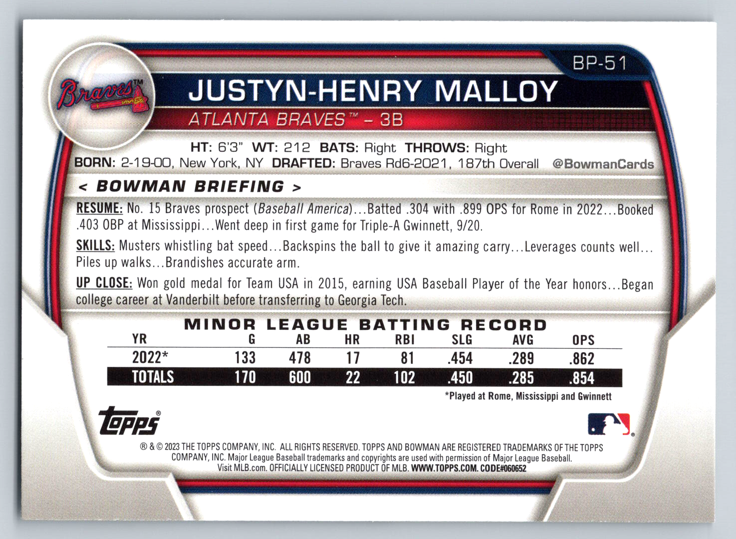 2023 1st Bowman #BP-51 Justyn-Henry Malloy Atlanta Braves Baseball Card ...