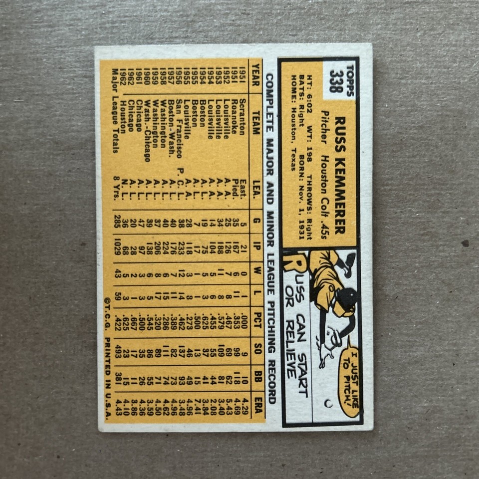 1963 Topps Baseball Russ Kenmerer Houston Colt 45s Card #338 | eBay