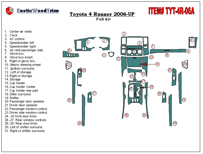 Toyota 4runner Interior Parts Diagram | Cabinets Matttroy