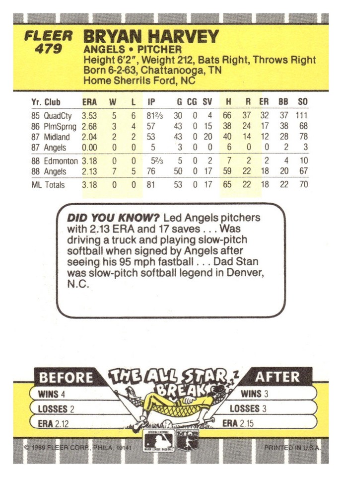 1989 Fleer 479 Bryan Harvey California Angels RC, UER | eBay