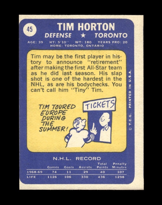 1969-70 Topps Set-Break # 45 Tim Horton EX-EXMINT *GMCARDS* | eBay