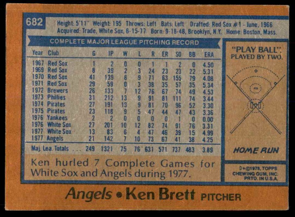1978 TOPPS KEN BRETT 101 CALIFORNIA ANGELS #682 | eBay