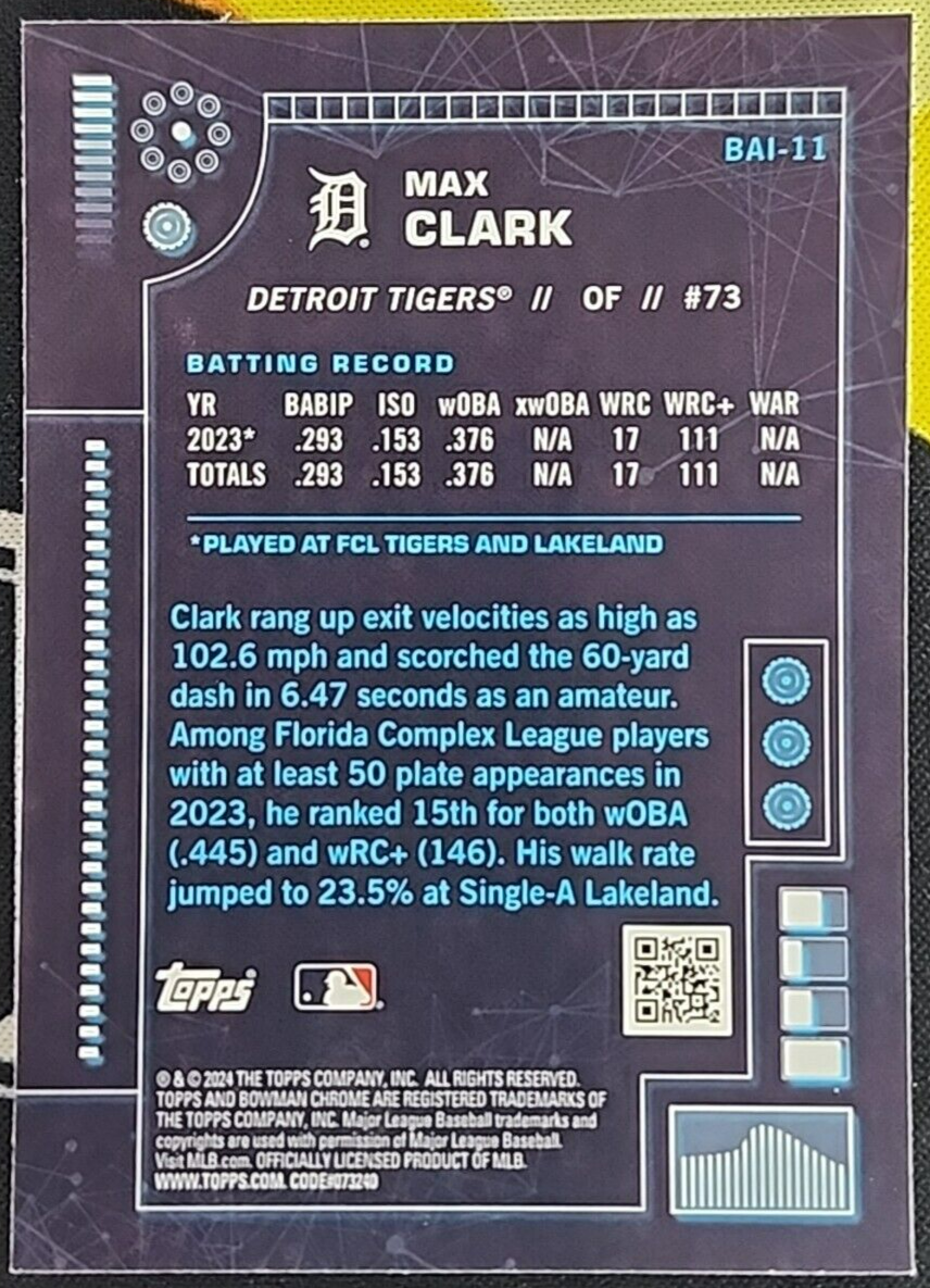 Max Clark 2024 Bowman Chrome Bowman A.I. Insert-Detroit Tigers | eBay ...