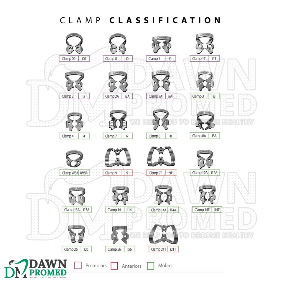 18 Pcs Rubber Dam Starter Set Kit with Frame Punch Clamps Dental ...