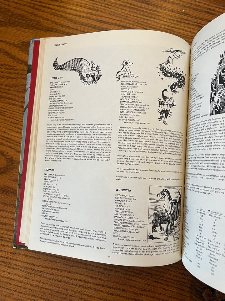 MONSTER MANUAL Rare 3rd print 1978 1st Edition Dungeons & Dragon | eBay