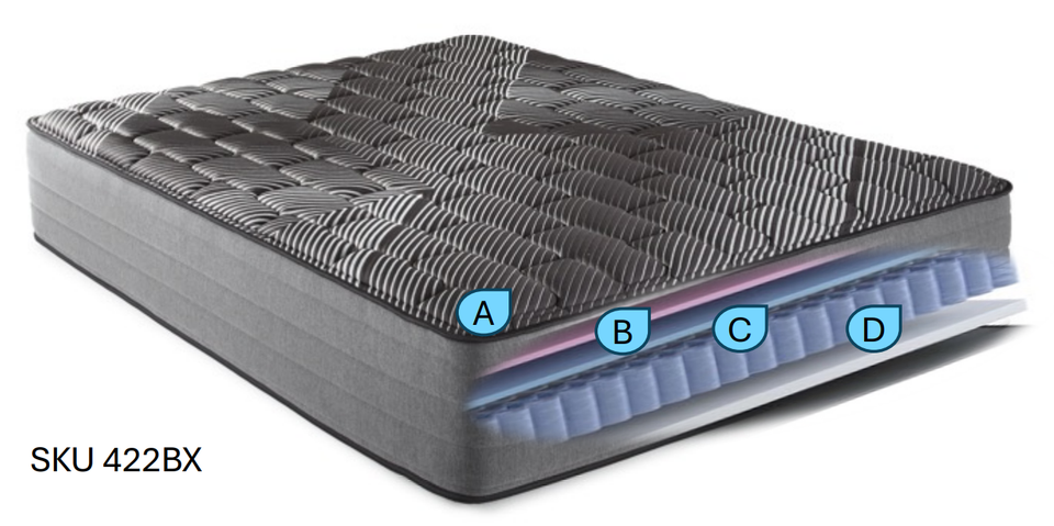 14" BLACK ICE Cooling Hybrid Mattress in a Box, Firm, Luxury | Made in ...
