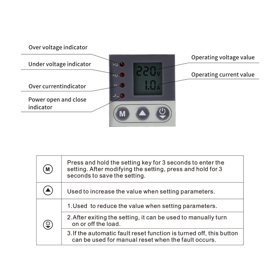 GEYA Over Current Protect Over&Under Voltage Metering Protect Device 40 ...