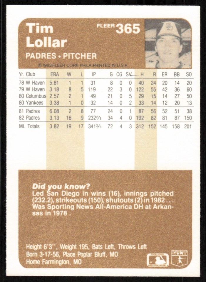 1983 Fleer Tim Lollar San Diego Padres #365 | eBay