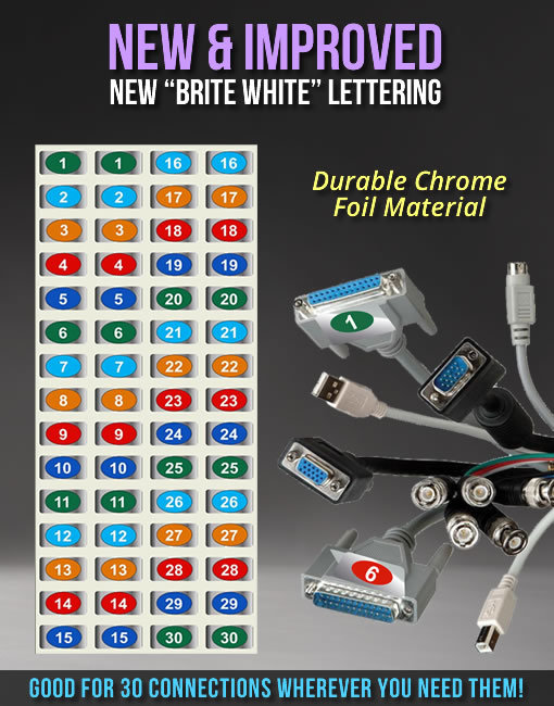 2 PACK Connection Labels for Coaxial Cables - Computer Ports & Chords ...