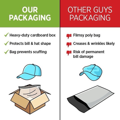 Vintage 80s Mongoose Performance Bicycles Snapback Hat White Cap BMX ...