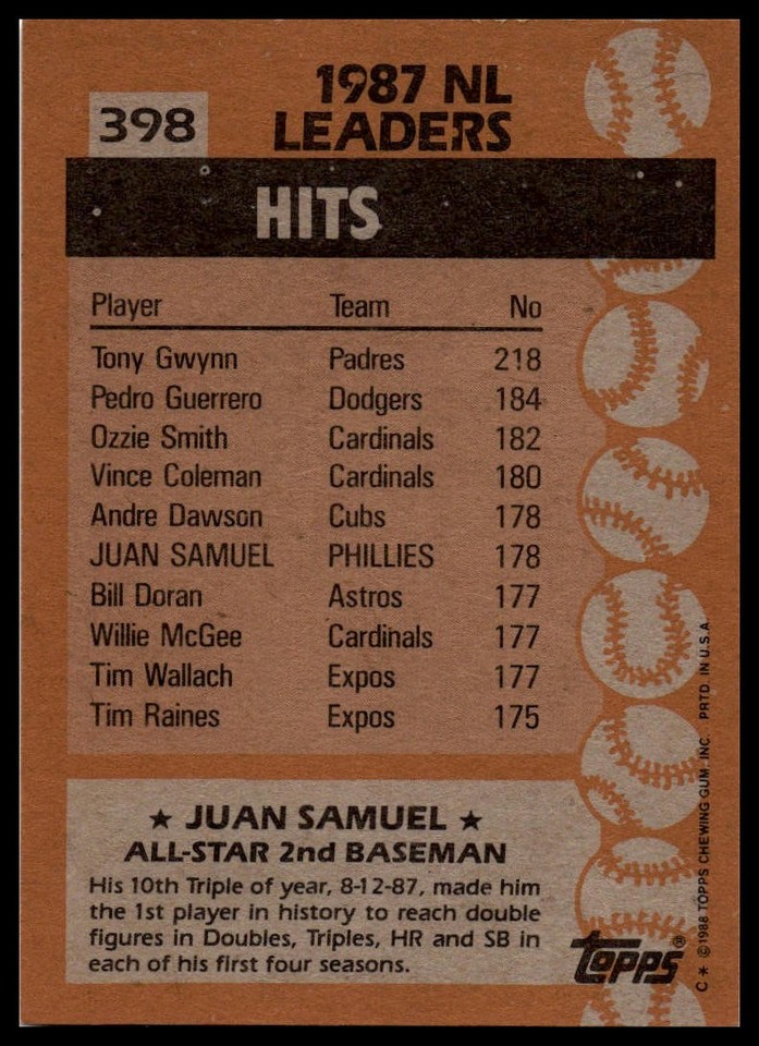 1988 Topps #398 Juan Samuel | eBay