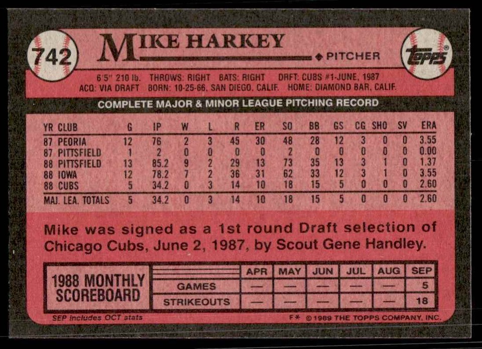 1989 Topps Baseball Card Mike Harkey Chicago Cubs #742 | eBay