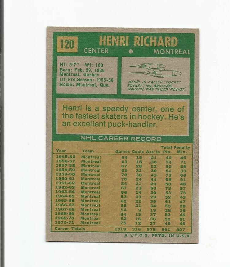 1971-72 HENRI RICHARD TOPPS HOCKEY CARD #120 | eBay