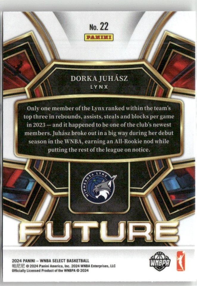 2023-24 Panini Select WNBA Future Kate Martin Minnesota Lynx #22 Insert ...