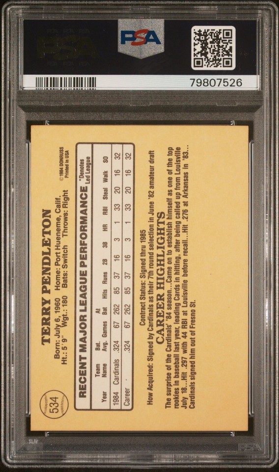 1985 Donruss TERRY PENDLETON "Correct Spelling" Baseball Rookie Card ...