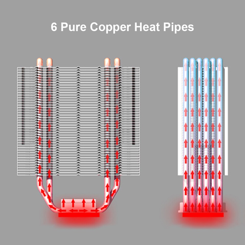 SNOWMAN MT6 12cm CPU Fan 6 Heat Pipes Cooler PWM Heatsink Radiator for ...
