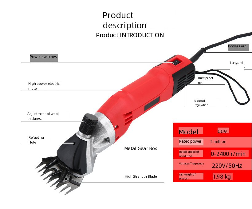 Electric Wool Shearing Clippers -High Power Sheep Shears for Livestock ...